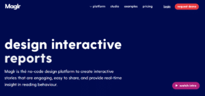 9 Interactive Catalogue Design Software for Making Shoppable Catalogues ...