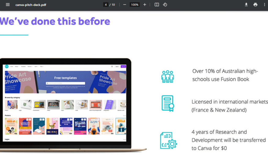 7 Free Best Pitch Deck Examples PDF That Helps Drive Funds to Your ...