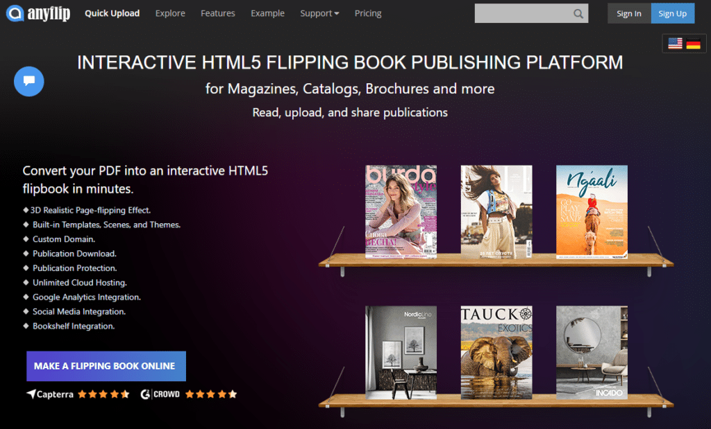 8 Best Sites to Read Flip Magazines Online Free - FlipBuilder Blog